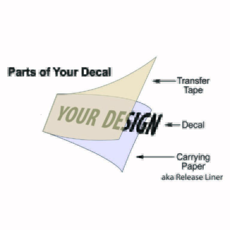 US Hanoverian Horse Breed Logo Vinyl Decal Sticker - DecalChimp